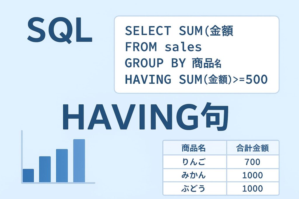 SQLでデータを制限するLIMITの使い方｜初心者向け解説 - Yagi-System