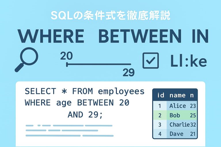 【初心者向け】WordPressオリジナルテーマの作り方ステップバイステップ - Yagi-System