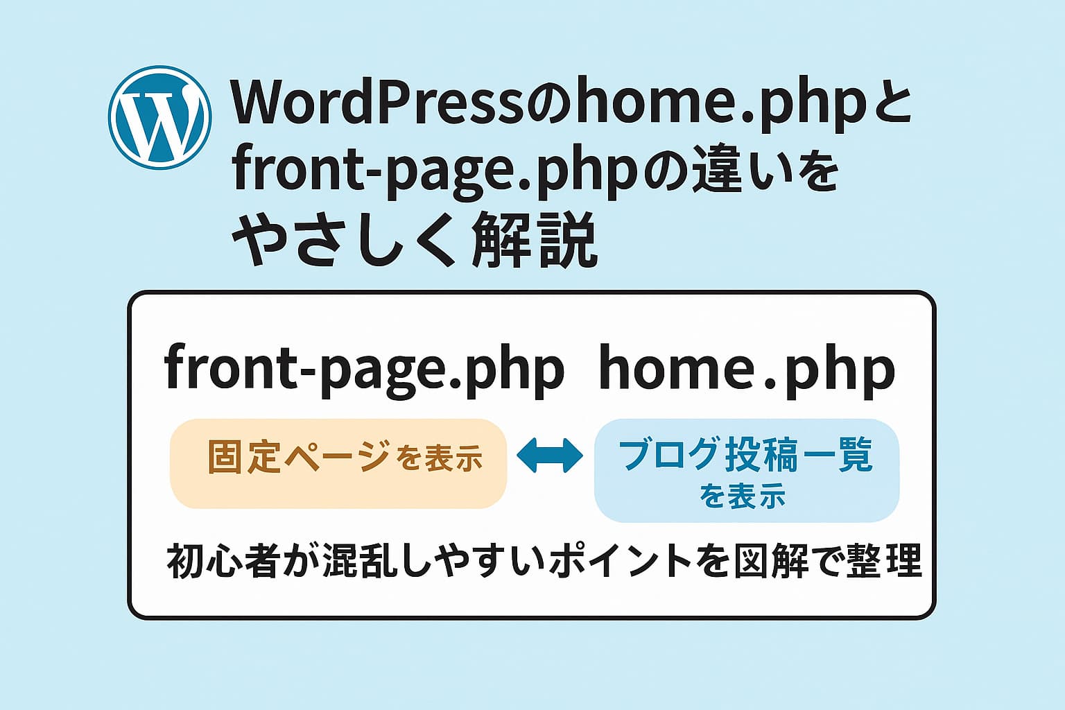 WordPressのhome.phpとfront-page.phpの違いをやさしく解説｜初心者が混乱しやすいポイントを図解で整理 - Yagi-System