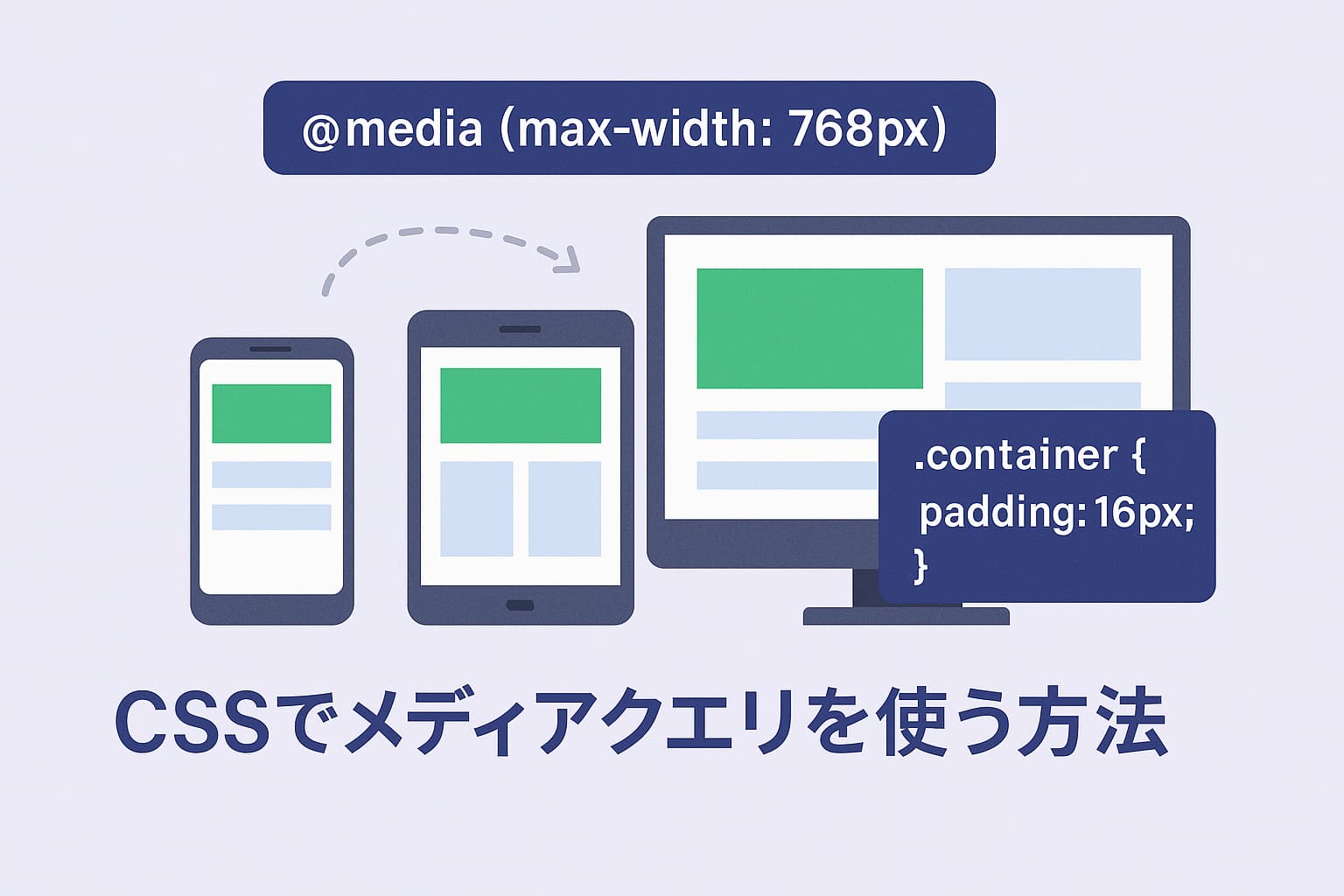 CSSでメディアクエリを使う方法｜基礎から分かりやすく解説 - Yagi-System