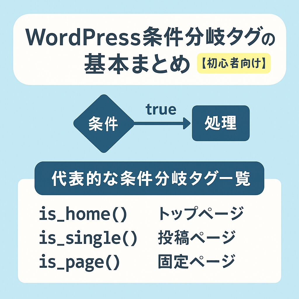 WordPress条件分岐タグの基本まとめ【初心者向け】 - Yagi-System